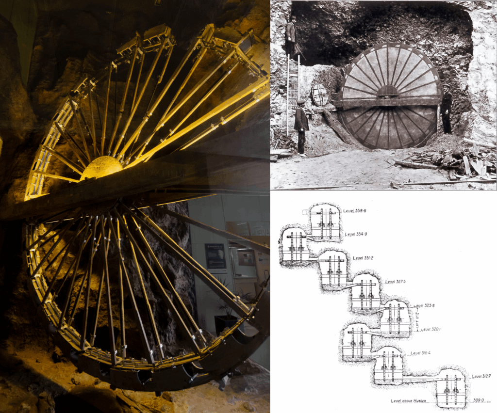 Roman Mining - Ancient History Sites